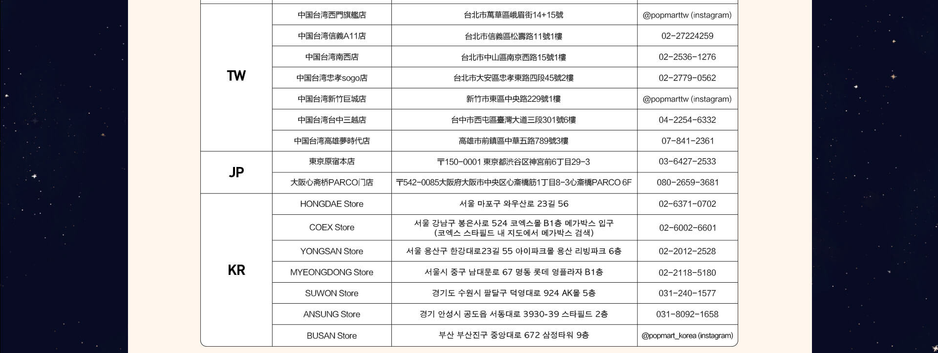 POP MART Official | Shop